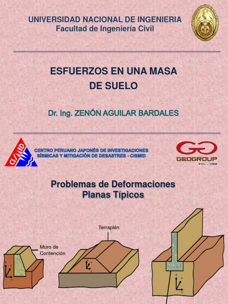 Esfuerzo en Una Masa de Suelos | PDF | Mecánica de suelos | Deformación (ingeniería)