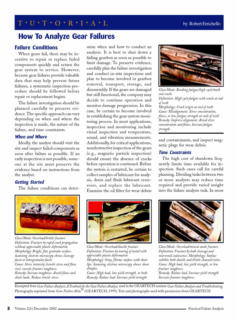 How to Analyze Gear Failures | Fracture | Wear