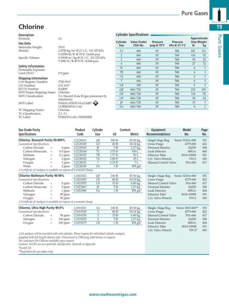 Chlorine Pure Gas | PDF | Chlorine | Oxygen