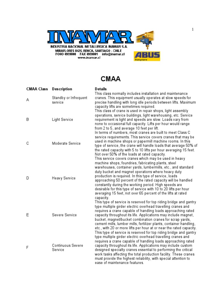 Cmaa Fem Hmi | PDF | Crane (Machine) | Elevator
