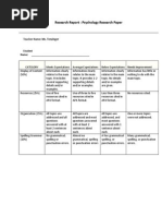 Drug Study Rubric | PDF