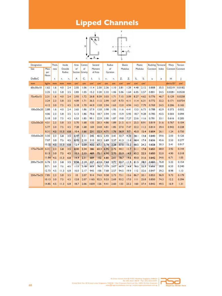Purlin Selection Guide for Singapore | PDF | Technology & Engineering