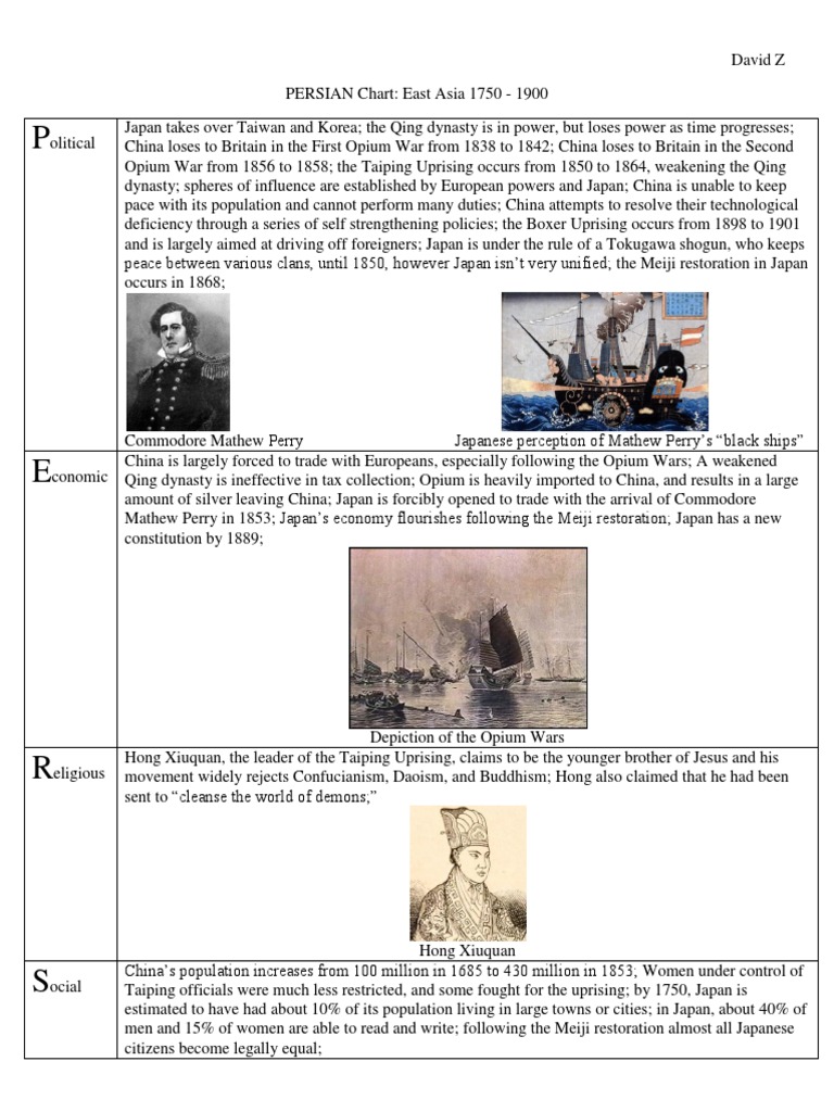 Persian Chart 3 | PDF | Japan | China