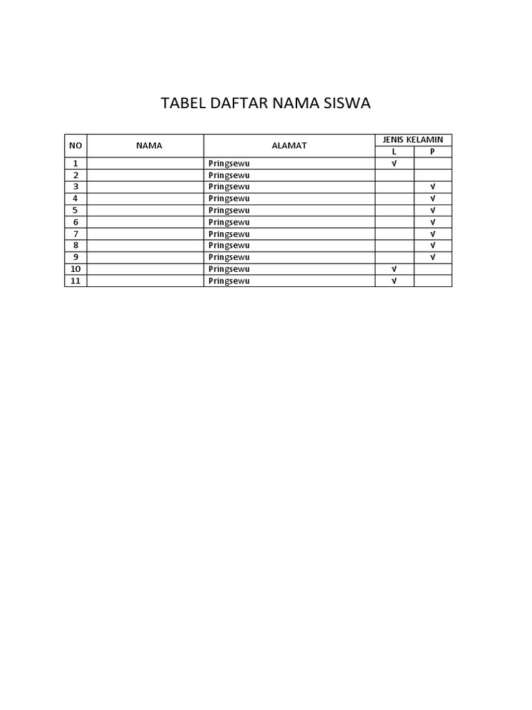 Tabel Daftar Nama Siswa | PDF