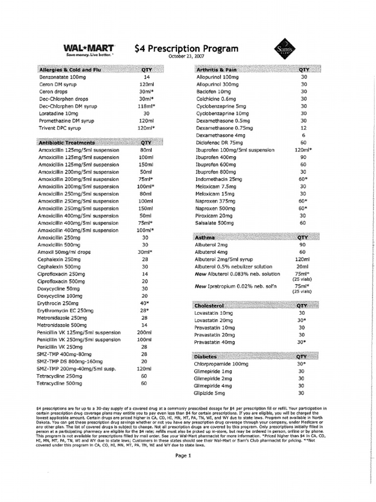 Walmart $4 Generic RX List | PDF