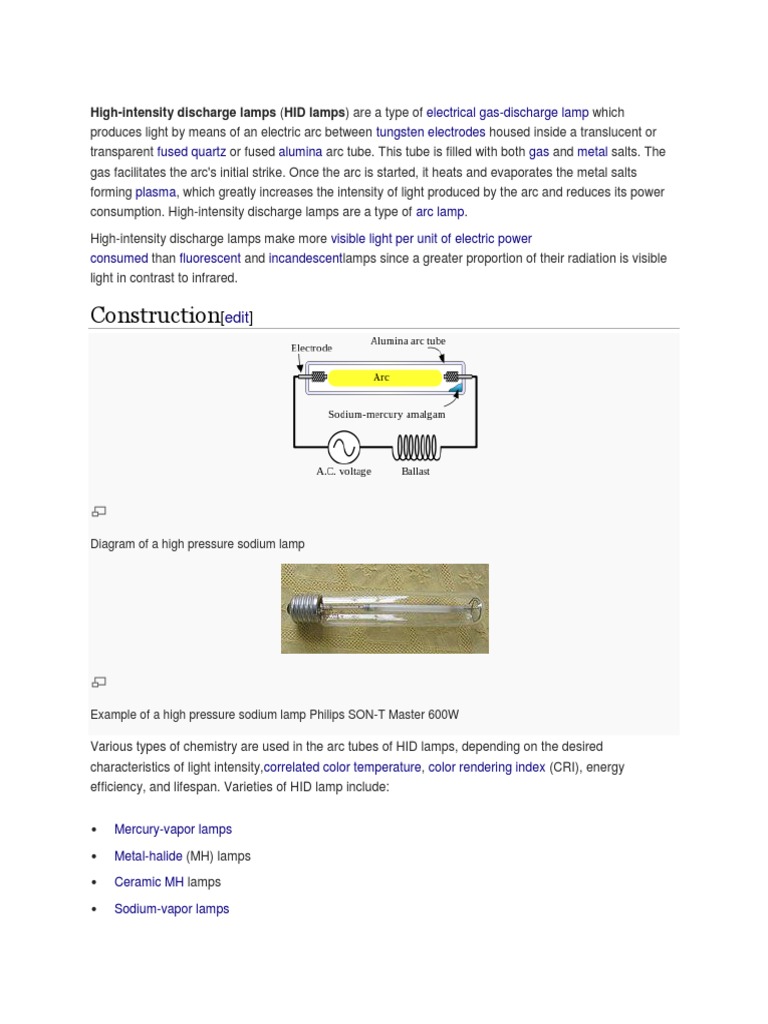 Construction: High-Intensity Discharge Lamps (HID Lamps) Are A Type of ...