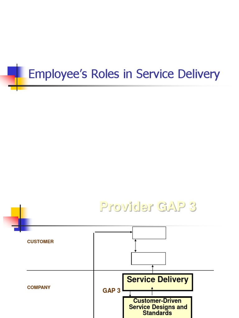 Employee's Roles in Service Delivery | PDF | Employment | Competence ...