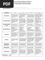 Exhibit Rubric | PDF | Graphics | Grammar