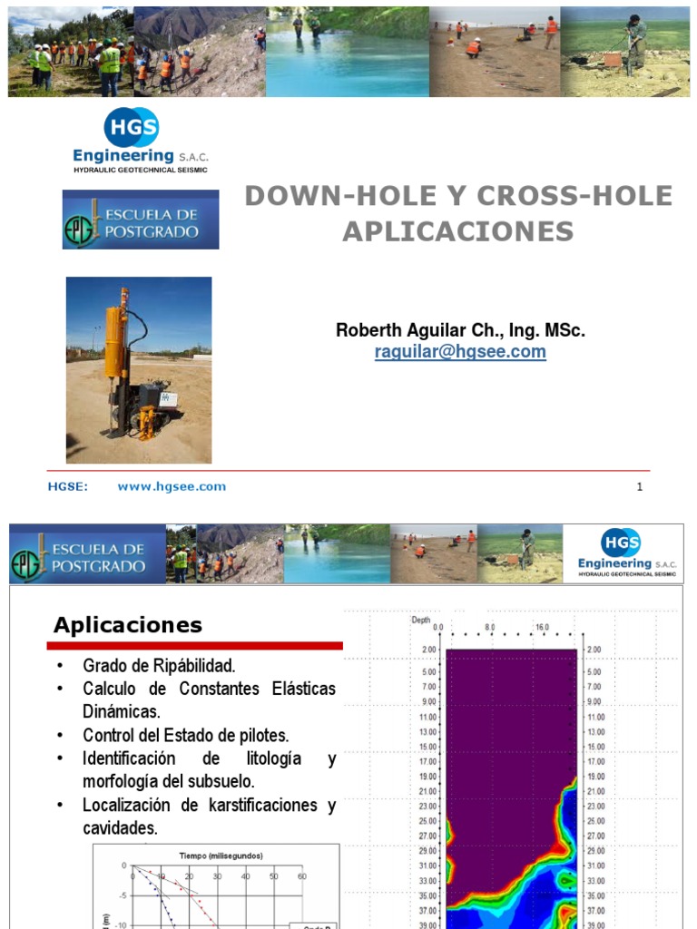 Aplicaciones de Down-Hole y Cross-Hole | PDF | Olas | Física