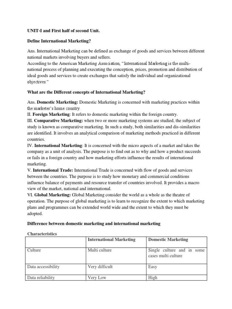 Short Notes of International Marketing | PDF | Joint Venture ...