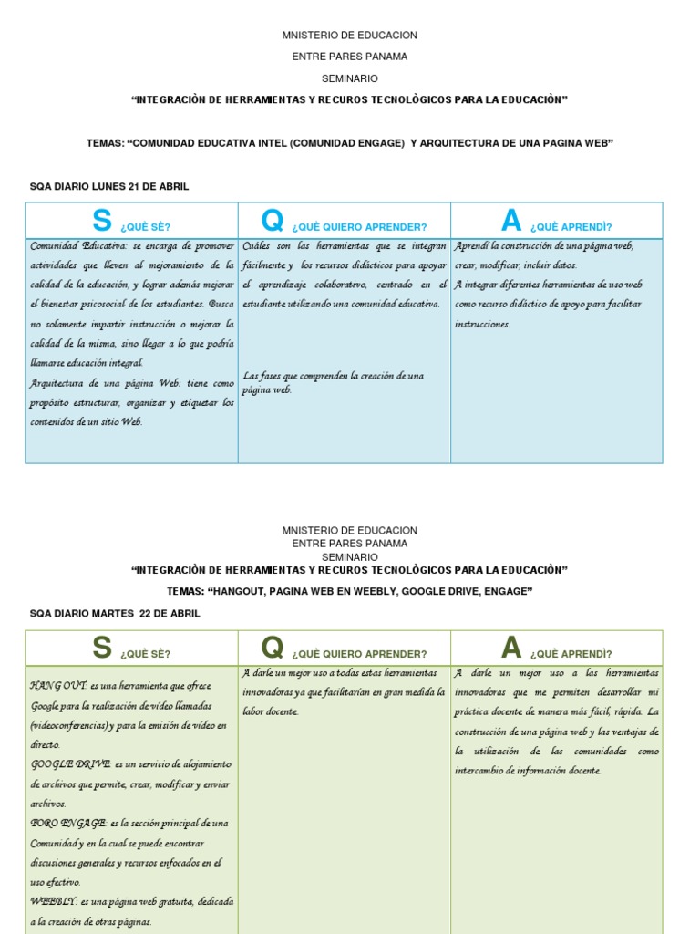 Sqa Diario | PDF | Red mundial | Internet y web