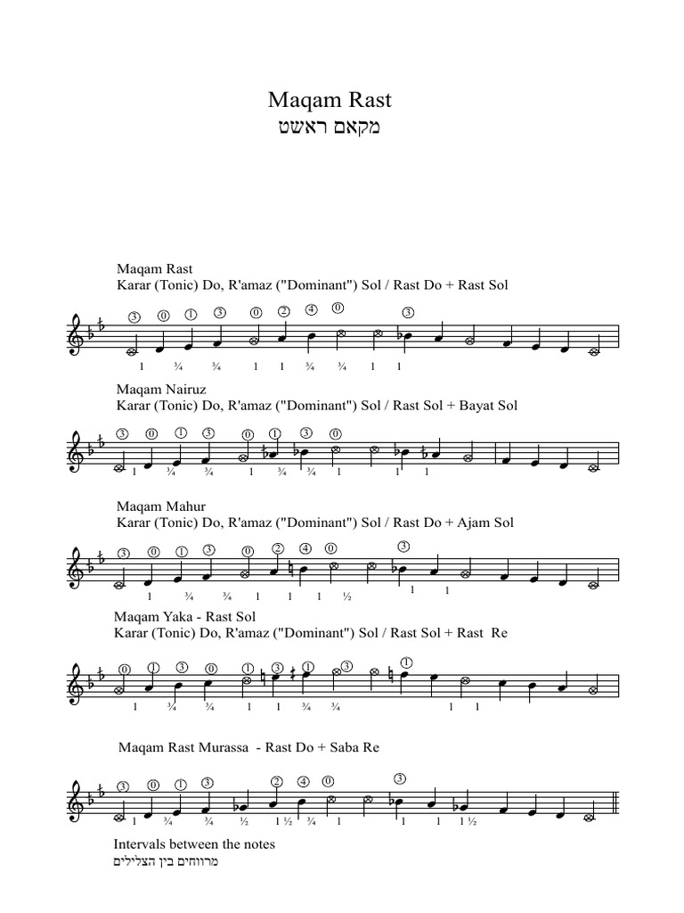 Maqam Rast Intervals Guide | PDF