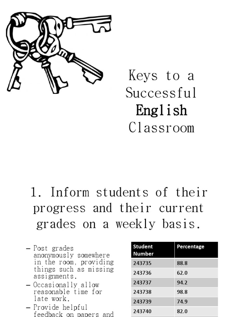Keys To A Successful Classroom | PDF | Teaching | Pedagogy