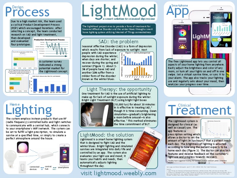 Lightmood Presentation Poster | PDF | Major Depressive Disorder ...