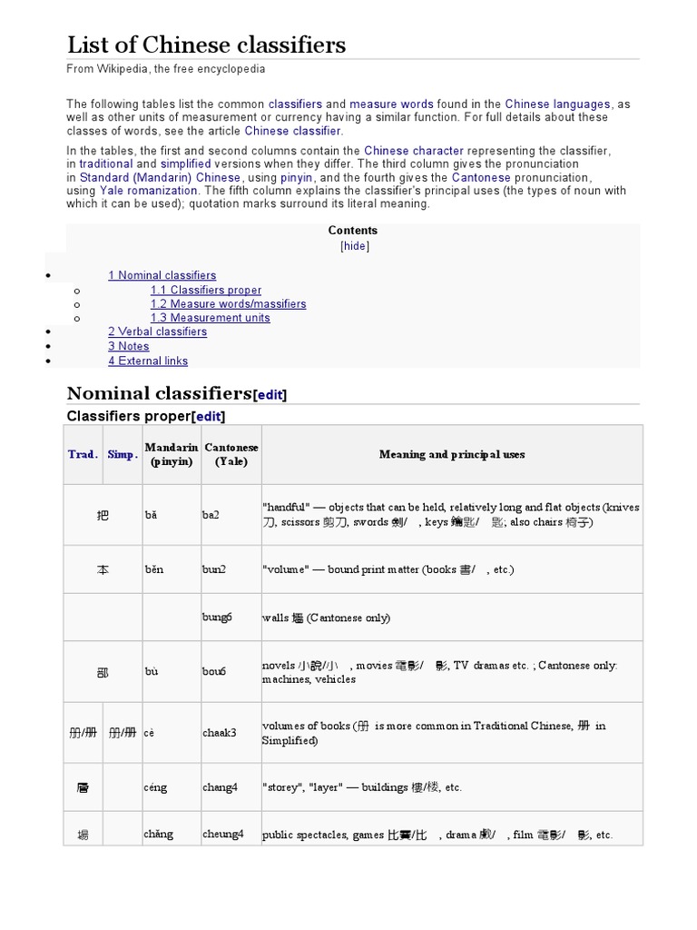 List of Chinese Classifiers | PDF | Standard Chinese | Languages Of Macau