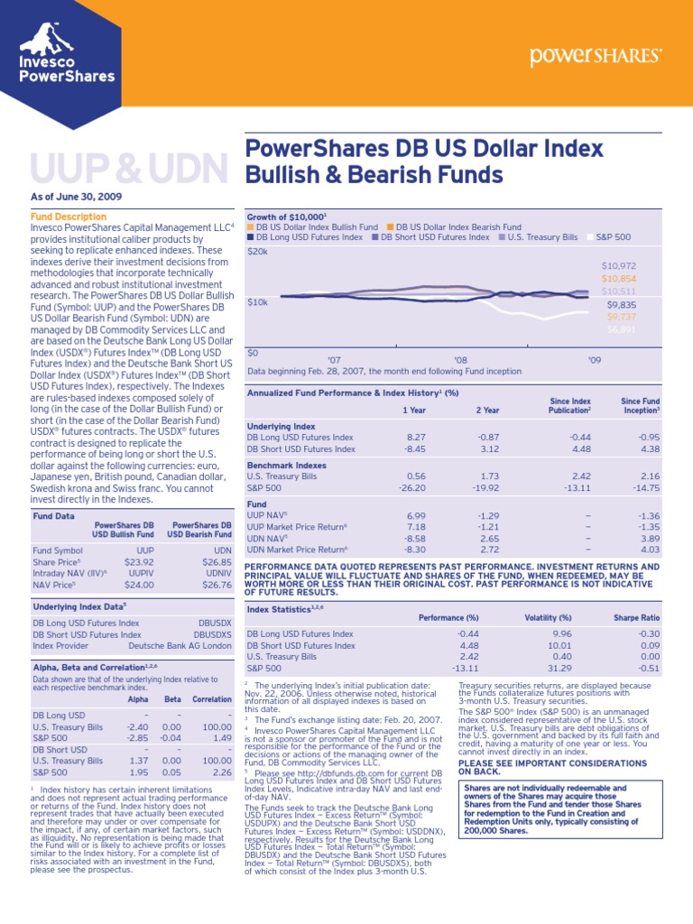 As of June 30, 2009 Fund Description Invesco PowerShares Capital | PDF ...