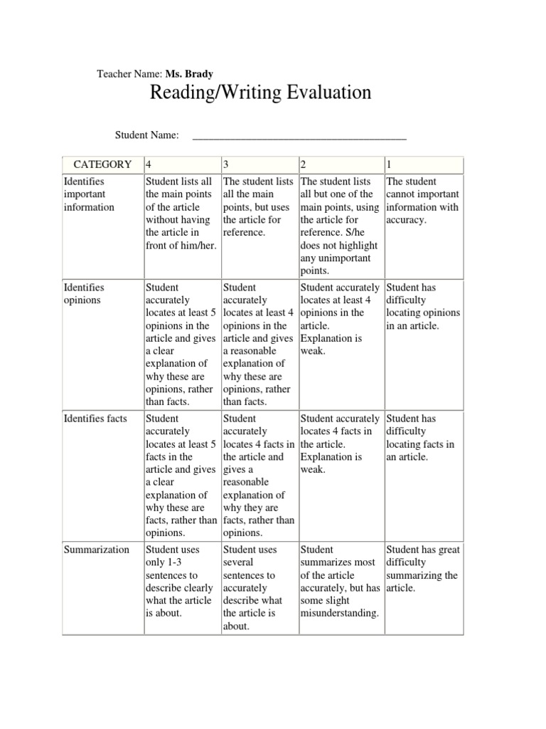 Reading Writing Rubric | PDF