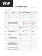DIN To ISO Standards Chart | PDF | Nut (Hardware) | Screw