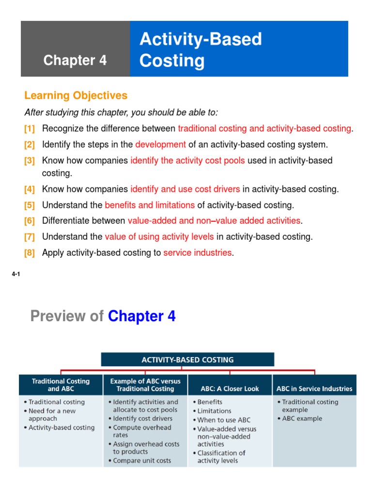 CH 2 Activity-Based Costing | PDF | Cost | Inventory