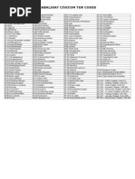 10 Codes (React Philippines Inc.) | PDF | Telecommunications | Electronics