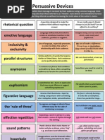 Persuasive Writing Year 9 Booklet | PDF | Argument | Persuasion