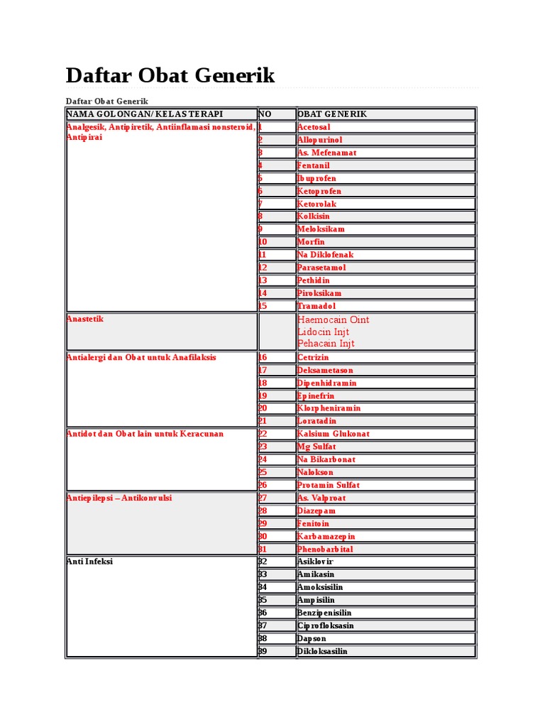 Tabel Obat Generik | PDF