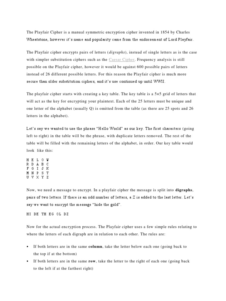 The Playfair Cipher | PDF | Cipher | Computer Security The Playfair Cipher | PDF | Cipher | Computer Security