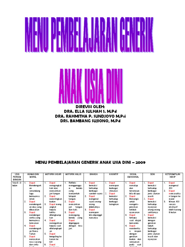 Menu Pembelajaran PAUD 2009 | PDF
