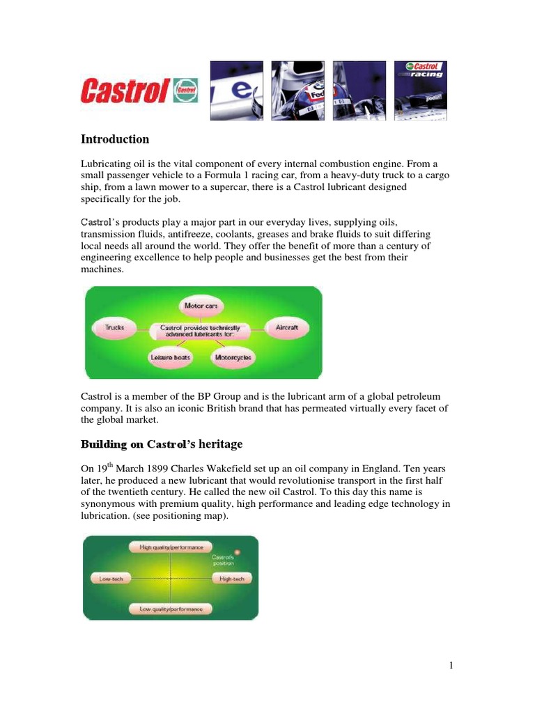 Castrol Case Study | PDF | Car | Marketing