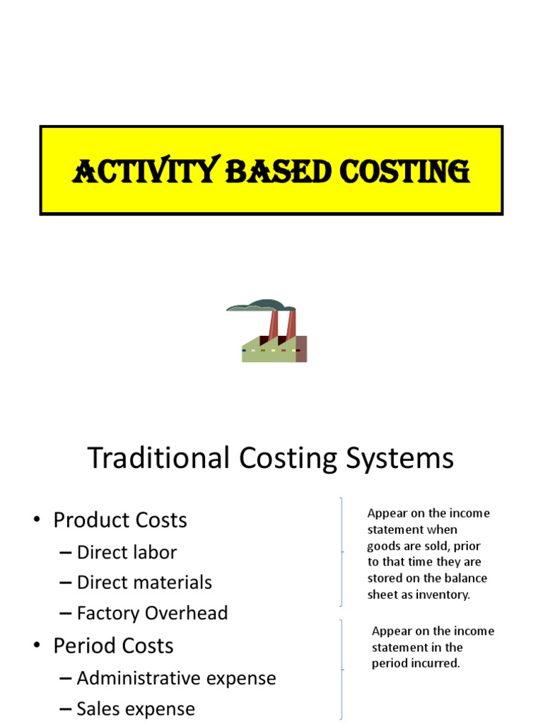 Ch 12 ABC Costing Example | Industries | Business Economics