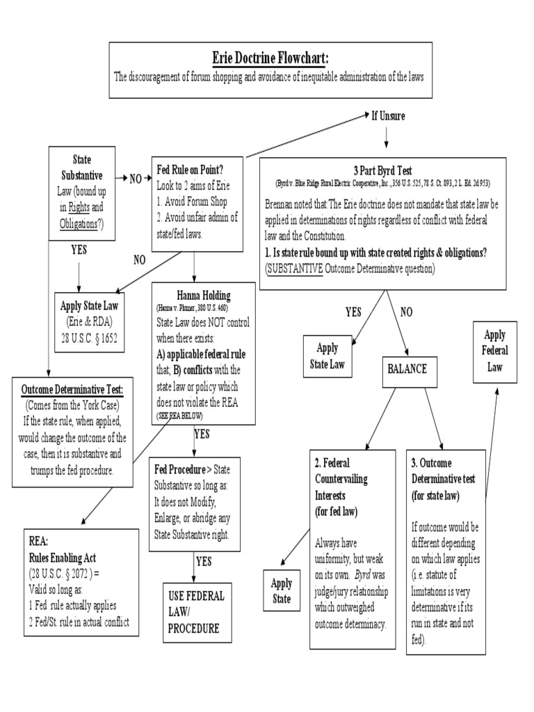 Erie Flow Chart | PDF