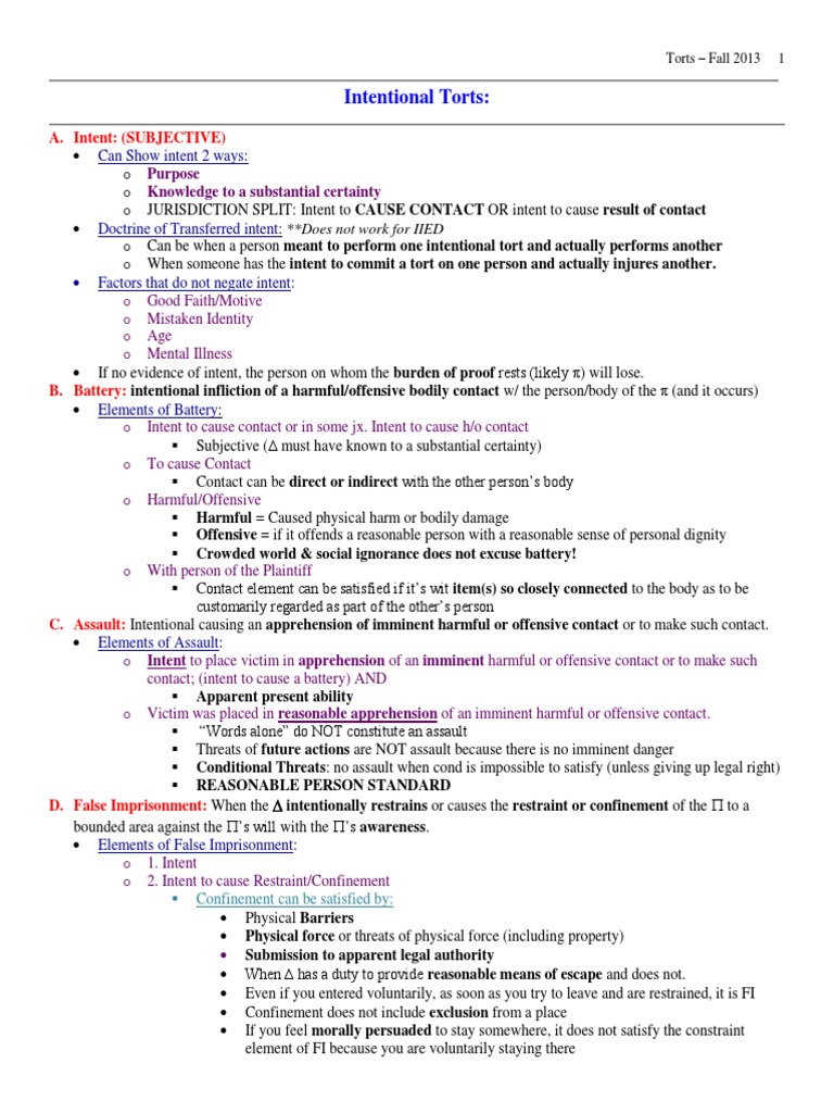 Torts Outline - 1 semester Torts class 1L year | Negligence | Tort