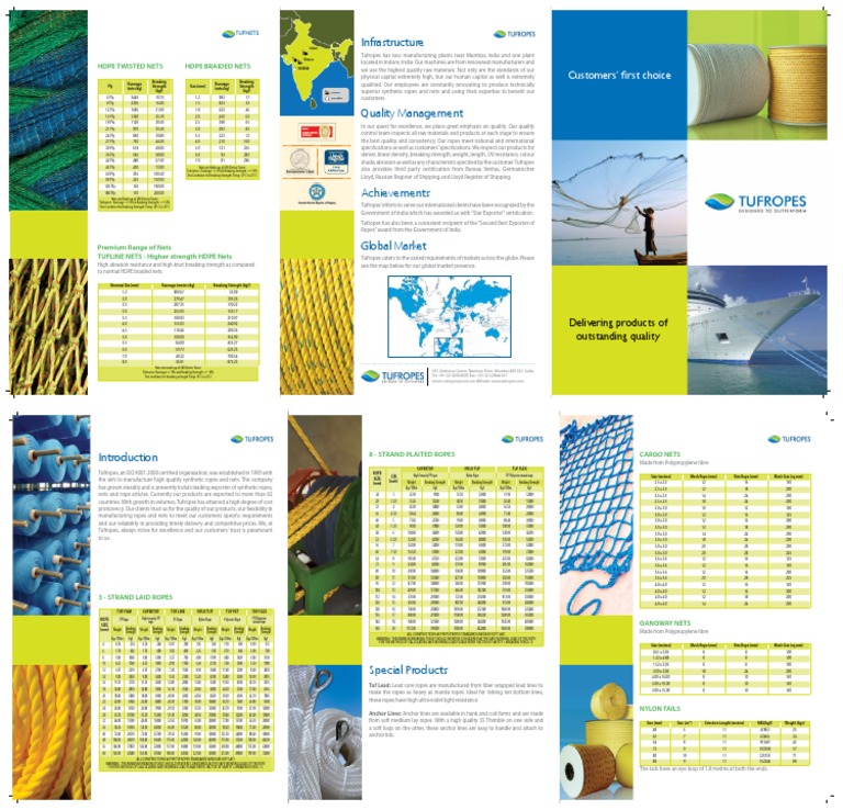 Tufropes Brochure | PDF | Rope | Nature