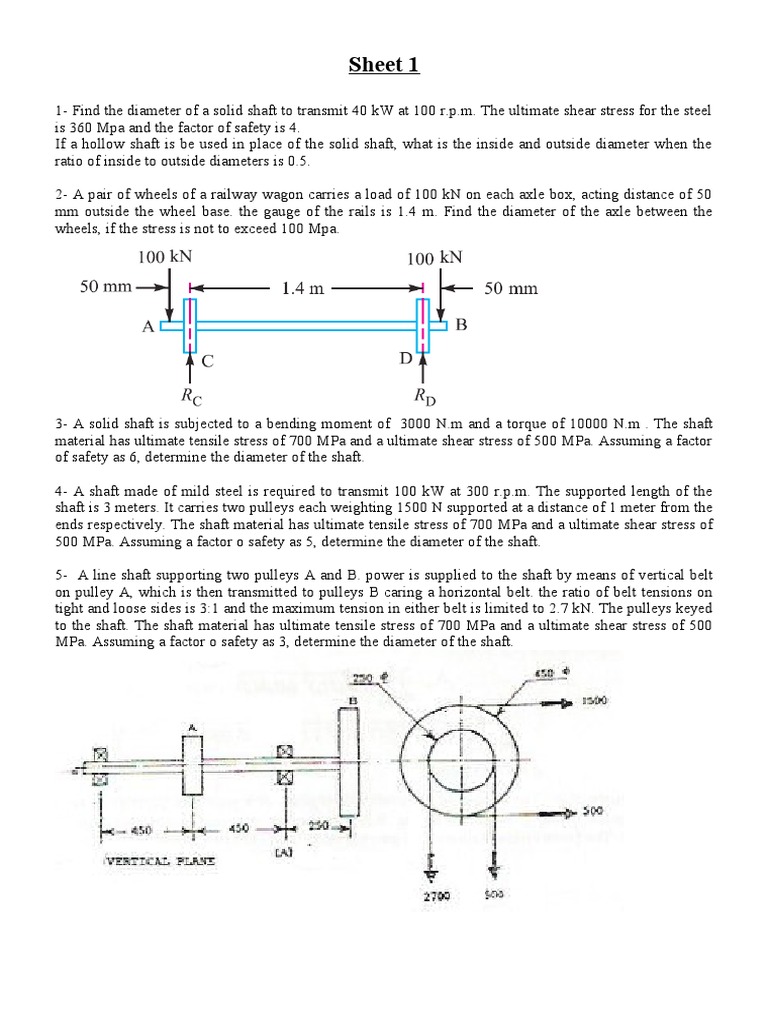 Determination of Shaft Diameters for Various Mechanical Applications ...