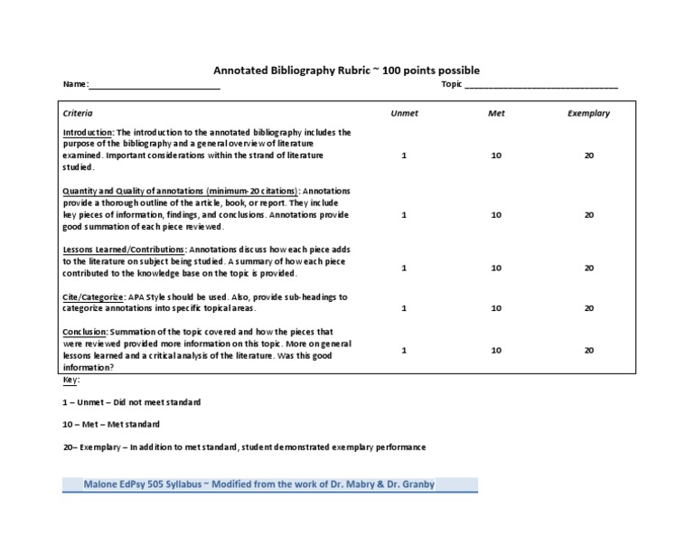Rubric Annotated Bibliography | PDF