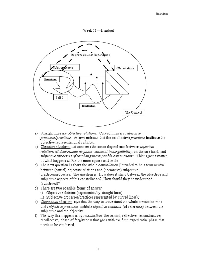 Handout 11 | PDF | Substance Theory | Object (Philosophy)