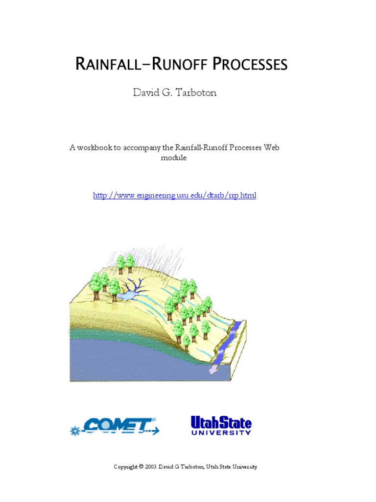 Rainfall Run Off Processes | Surface Runoff | Water Resources