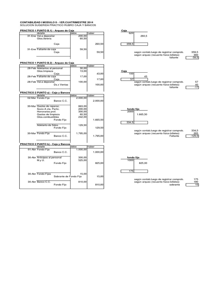 Soluc Alg Ejerc Cyb2014 | PDF | Inversores institucionales | Cheque