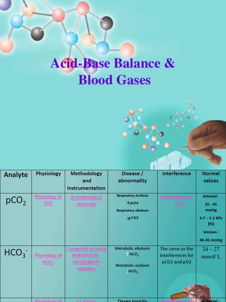 Acid-Base Balance & Blood Gases | PDF | Bicarbonate | Carbon Dioxide