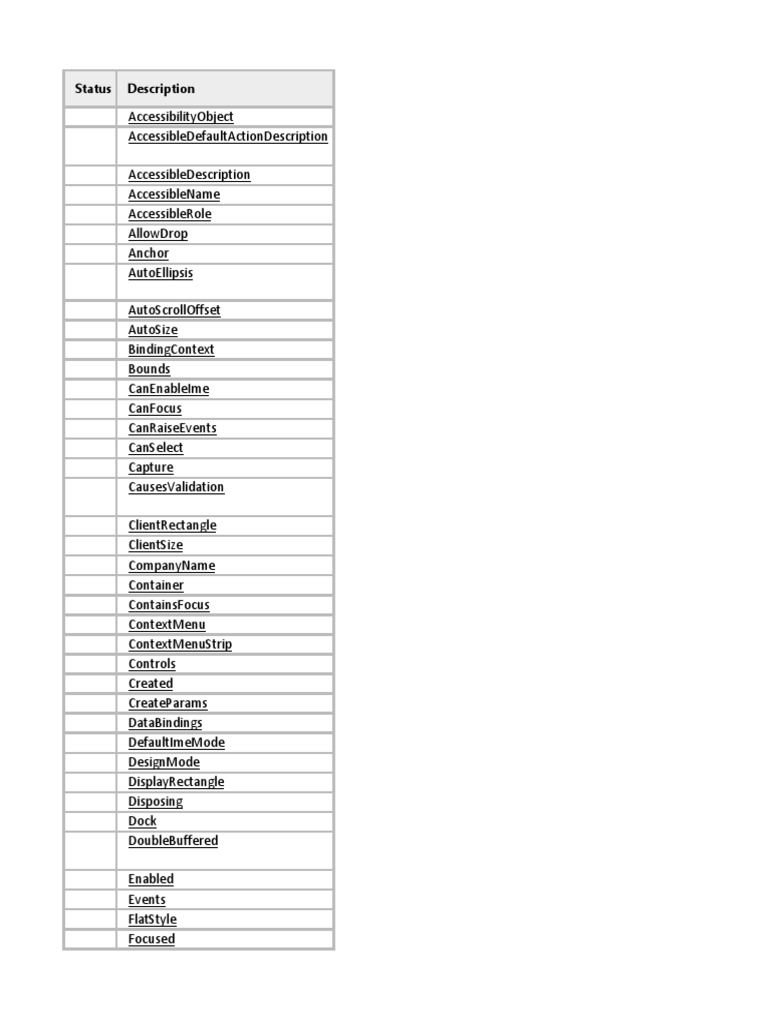 Windows Forms | PDF | Tab (Gui) | Cursor (User Interface)