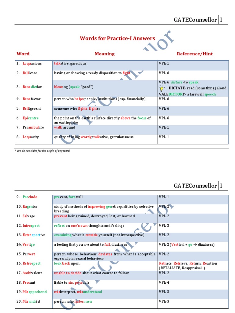 Understanding Bellicose Terminology | PDF | Wellness