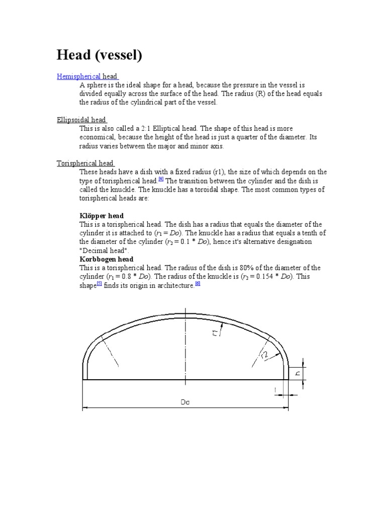 Type of Head (Vessels) | PDF
