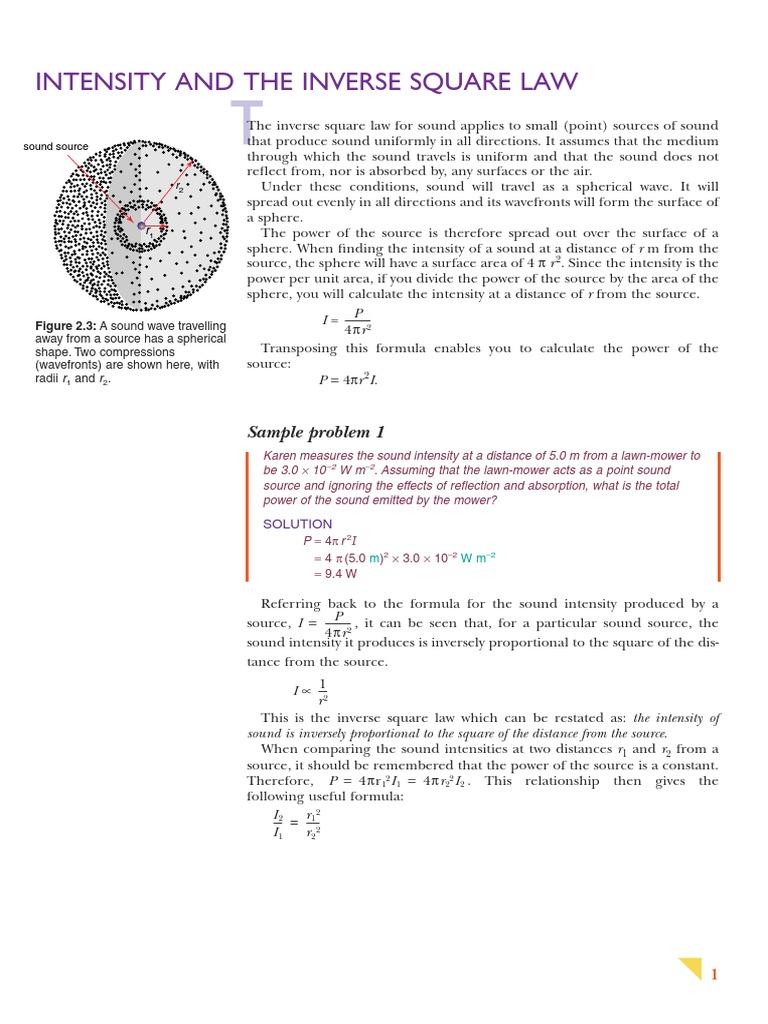 Inverse Square law for sound | Intensity (Physics) | Sphere