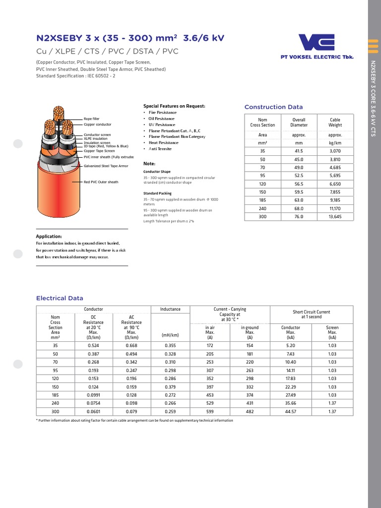 N2XSEBY Cable Technical Specifications | PDF | Cable | Electrical Conductor