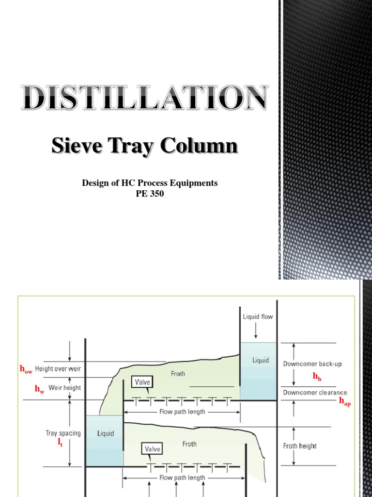 Sieve Tray Column: Design of HC Process Equipments PE 350 | Download ...