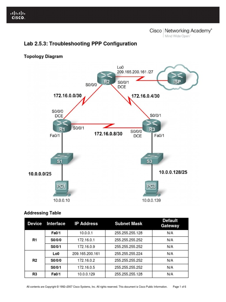 Lab 2.5.3: Troubleshooting PPP Configuration: Topology Diagram | PDF ...