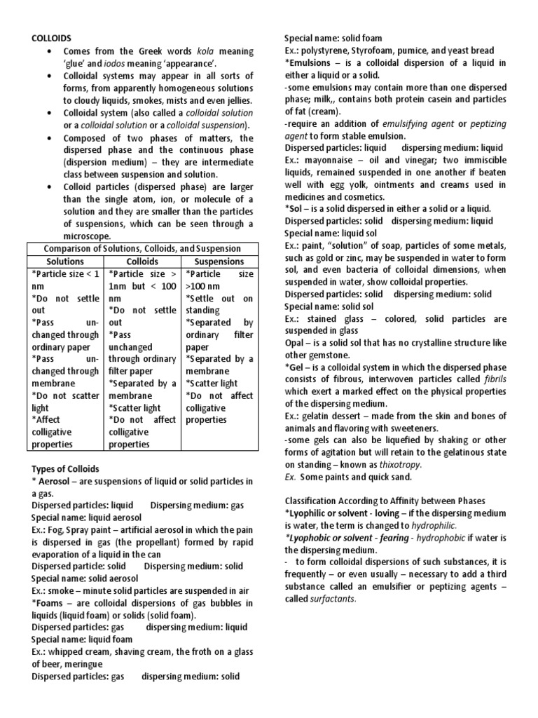 Colloids: Agent To Form Stable Emulsion | PDF | Colloid | Adsorption