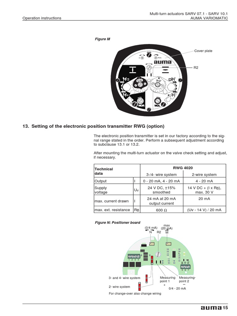 Setting of The Electronic Position Transmitter RWG (Option) | PDF ...