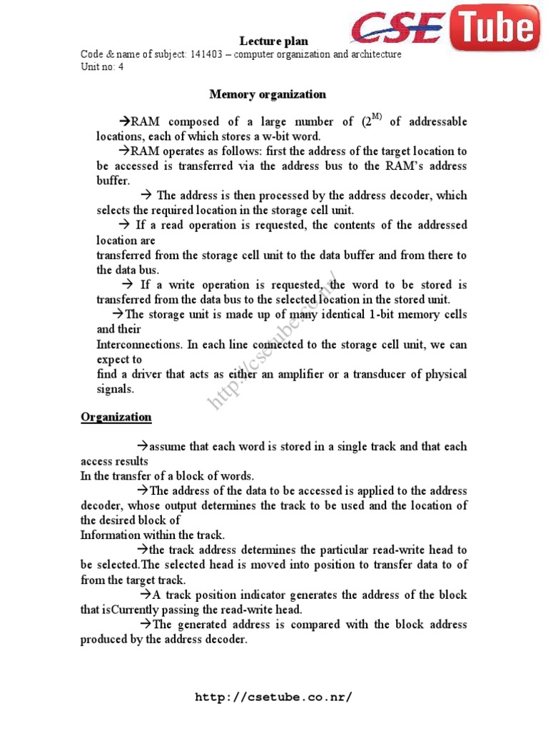 Memory Organization and Management: An Overview of RAM, Cache Memory, Virtual Memory, and Paging ...