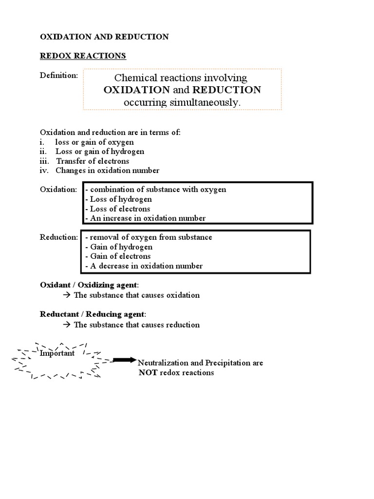 Oxidation and Reduction: Chemical Reactions Involving Occurring ...